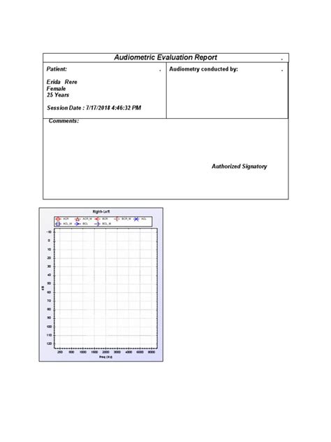 Audiometric Evaluation Report Pdf