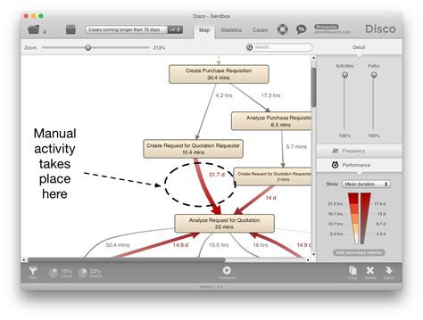 Data Quality Problems In Process Mining And What To Do About Them