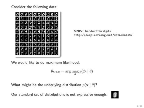 Dat Tran On Linkedin Deeplearning Machinelearning