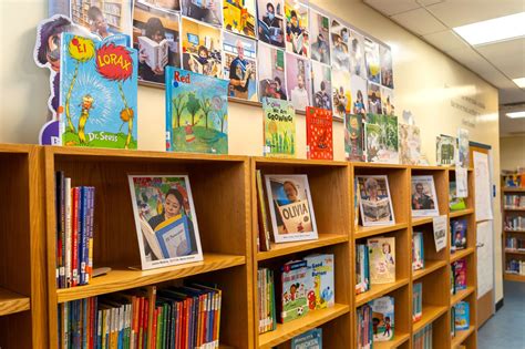 The Max Warburg Courage Curriculum Maxfellow Friday Introduces Zahid