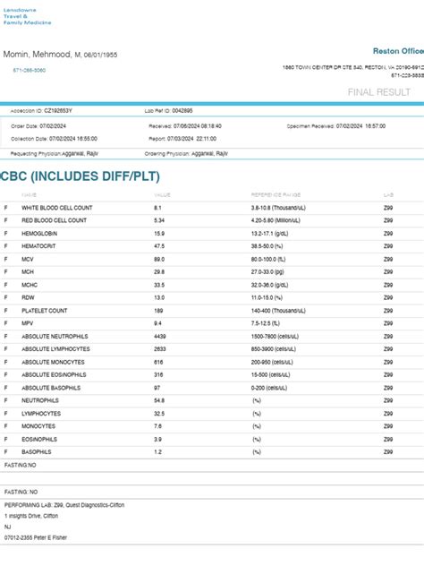 Cbc Includes Diff Plt Final Result Pdf