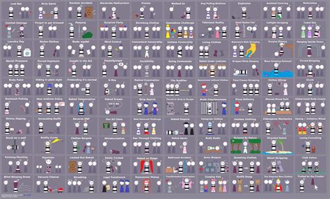 Enf Chart — Chyoa