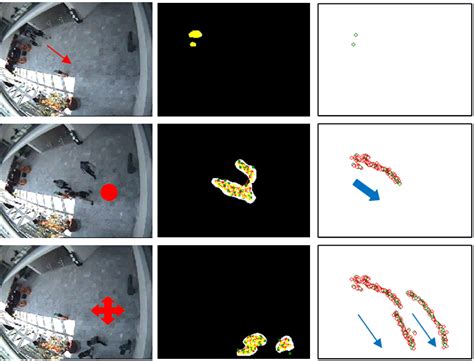 motion estimarion with gng graph representation split download