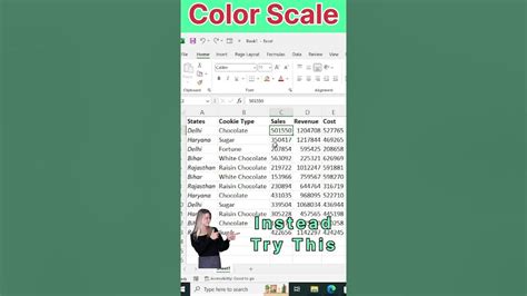 new way to highlight cells in excel exceltips exceltutorial youtube