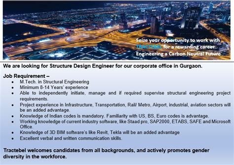 Md Nadeem Alam Posted On Linkedin