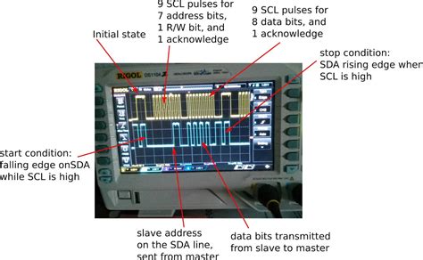 Playing With ATMEGA Microcontroller TWI Or I C Communication