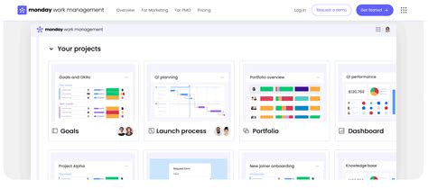 15 Best Marketing Planning Software For Ambitious Cmos 2025