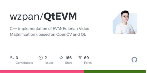 Github Wzpanqtevm C Implementation Of Evmeulerian Video Magnification Based On Opencv