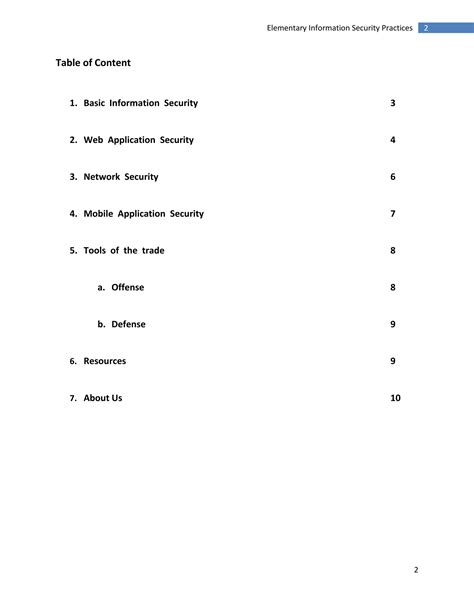 Elementary Information Security Practices Pdf