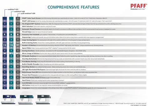 Pfaff Ambition 610 620 630 Comparison Chart Sewing Mastery