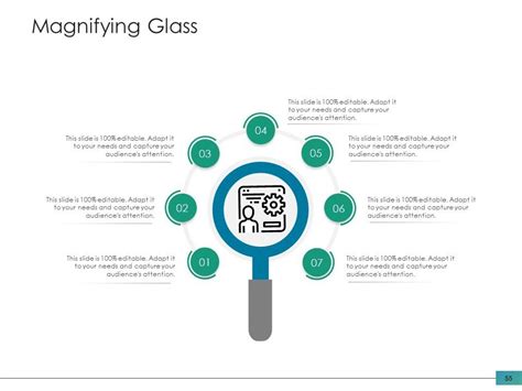 Top 10 Ipo Powerpoint Presentation Templates In 2024