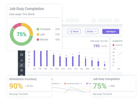 Dashboard Analytics Tasks And Reports Security And Cleaning Company