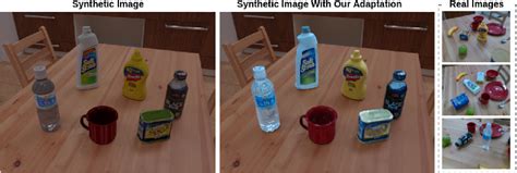 Figure 10 From Sim2real Instance Level Style Transfer For 6d Pose