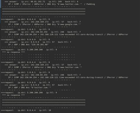 Github Wikicensorship Tracevis Traceroute With Any Packet Visualize The Routes Discover