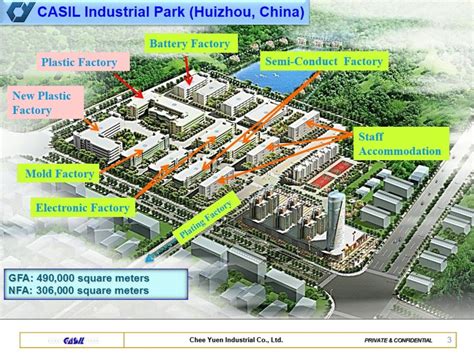 Chee Yuen Industrial Co Ltd By China Aerospace Linkedin