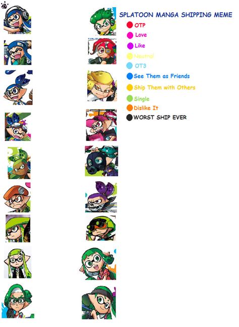Coroika Splatoon Manga Shipping Chart Blank Template Imgflip