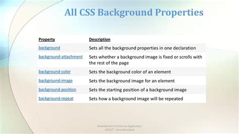 Introduction To The Internet Ppt Download