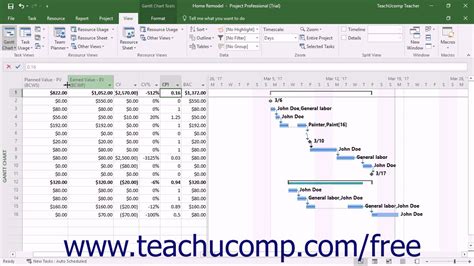 Project 2016 Tutorial Using Earned Value Analysis Microsoft Training
