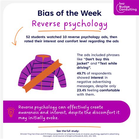 Reverse Psychology Bva Nudge Consulting By Ipsos