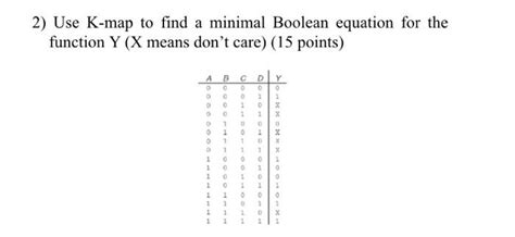 solved 2 use k map to find a minimal boolean equation for