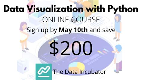 The Data Incubator On Linkedin Data Online Analysts Insights Earlybird Discount