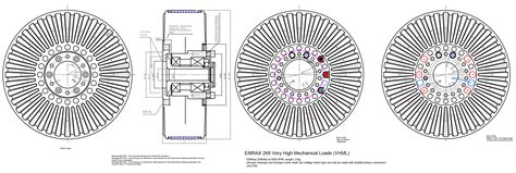 268 200kw 500nm Emrax