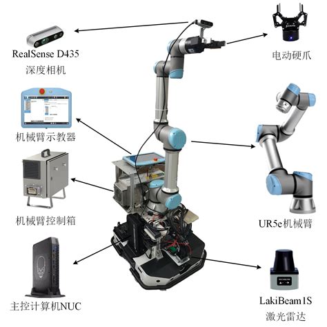 Home Hdu Raslab Github Io