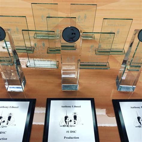 Anthony Libecci On Linkedin 2017 Aflac Staten Island Libecci Agency Year In Review 1 In The