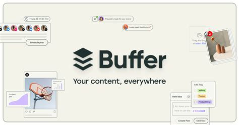 Using Linkedin With Buffer Buffer Help Center