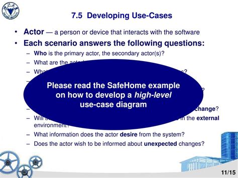 Ppt Chapter 7 Requirements Engineering Powerpoint Presentation Free