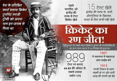 अंग्रेज़ों की तरफ से खेलने वाले इस भारतीय क्रिकेटर ने रचा इतिहास Know