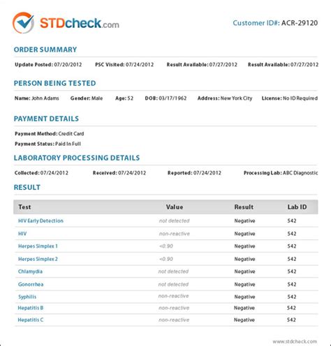 10 panel std test full panel std test std check