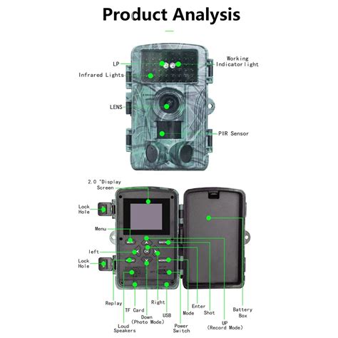 Camera Vanatoare 4k 60 Mpx Wifi Ip66 Night Vision Camuflaj Emagro