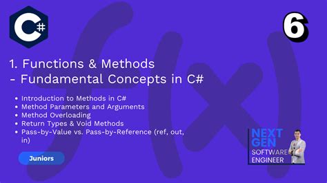 1 Functions And Methods Fundamental Concepts In C