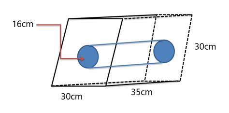 how to find the volume of the composite solid the story of