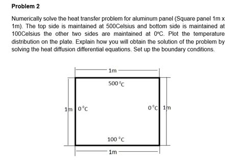 solved numerically solve the heat transfer problem for an aluminum