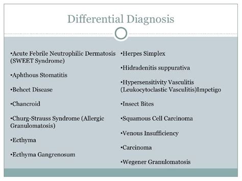 Ecthyma Gangrenosum Pictures Treatment Causes Diagnosis Medicine By
