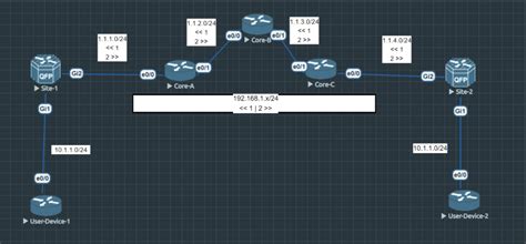 VXLAN With Static Unicast Underlay Route Protocol