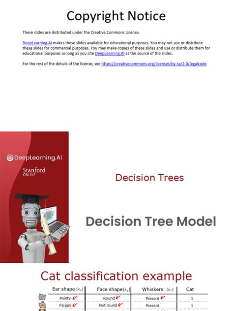 Deeplearning Ai Deeplearning Ai Pdf Machine Learning