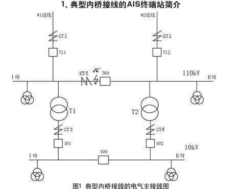 变电站内桥接线图内桥接线和外桥接线图第7页大山谷图库