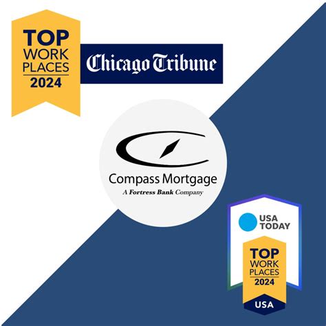 Compass Mortgage A Fortress Bank Company On Linkedin Excellence