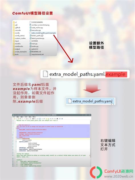 Comfyui Comfyui Sd Webui Comfyui