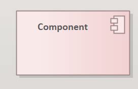 UML Deployment Diagram Symbols Examples