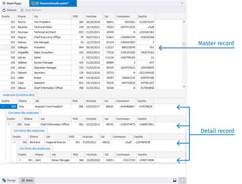 How To Work With Self Referencing Tables