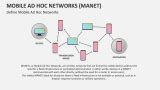 Mobile Ad Hoc Networks MANET PowerPoint And Google Slides Template PPT Slides