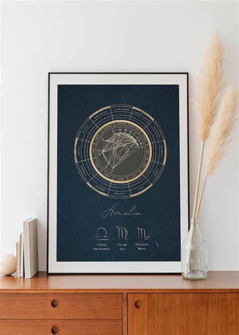 Custom Natal Chart Reading Custom Astrology Ts Natal Chart Print