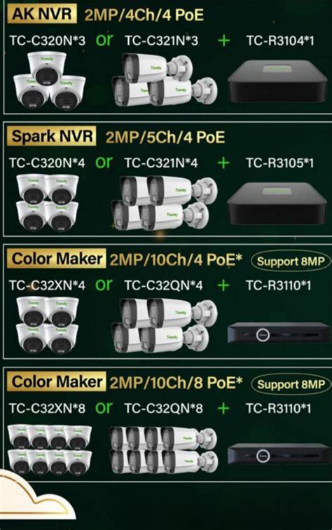 Tiandy Cctv Analog Killer Furniture And Home Living Security And Locks