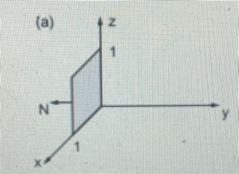 Solved Find The Flux Of The Vector Feild F 2y 3z 4x