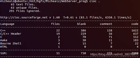 10万并发的高性能c webserver设计与实现 webserver可以实现多少的高并发 csdn博客