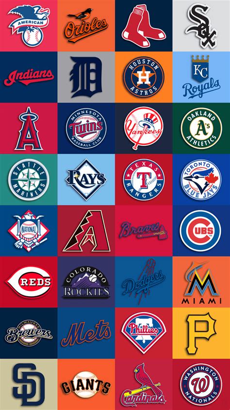 Mlb Iphone Wallpapers Top Free Mlb Iphone Backgrounds Wallpaperaccess
